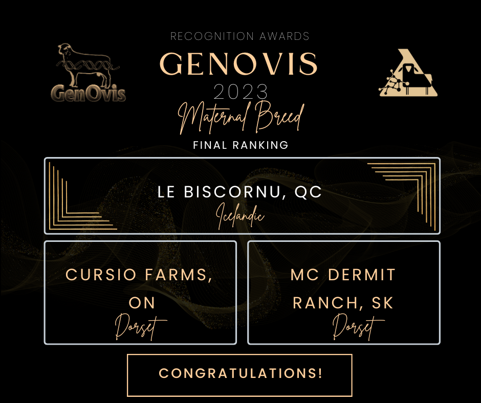 Home - GenOvis